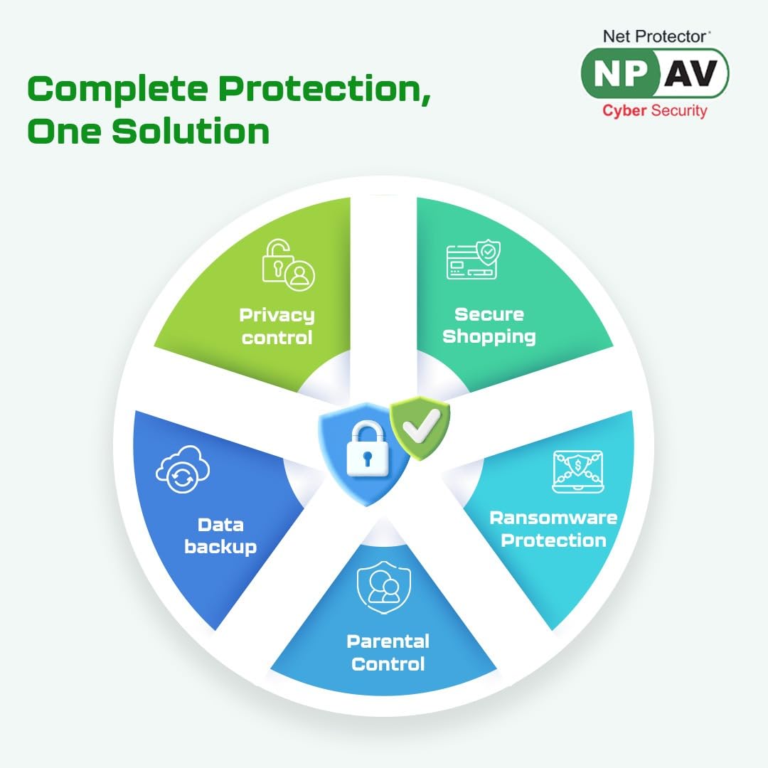 Net Protector Antivirus for PC Total Security 2025, 1 PC, 1 Year (Emai ...