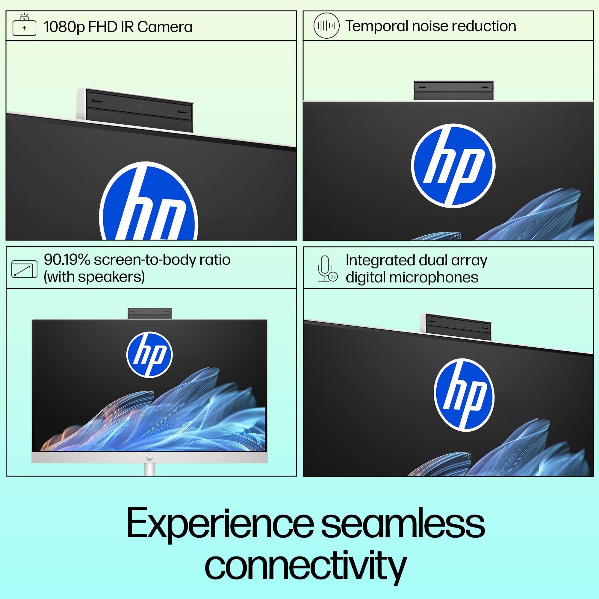 HP All-in-One, Intel Core Ultra 5 125U (16GB DDR5,1TB SSD) IPS, 300 ni ...