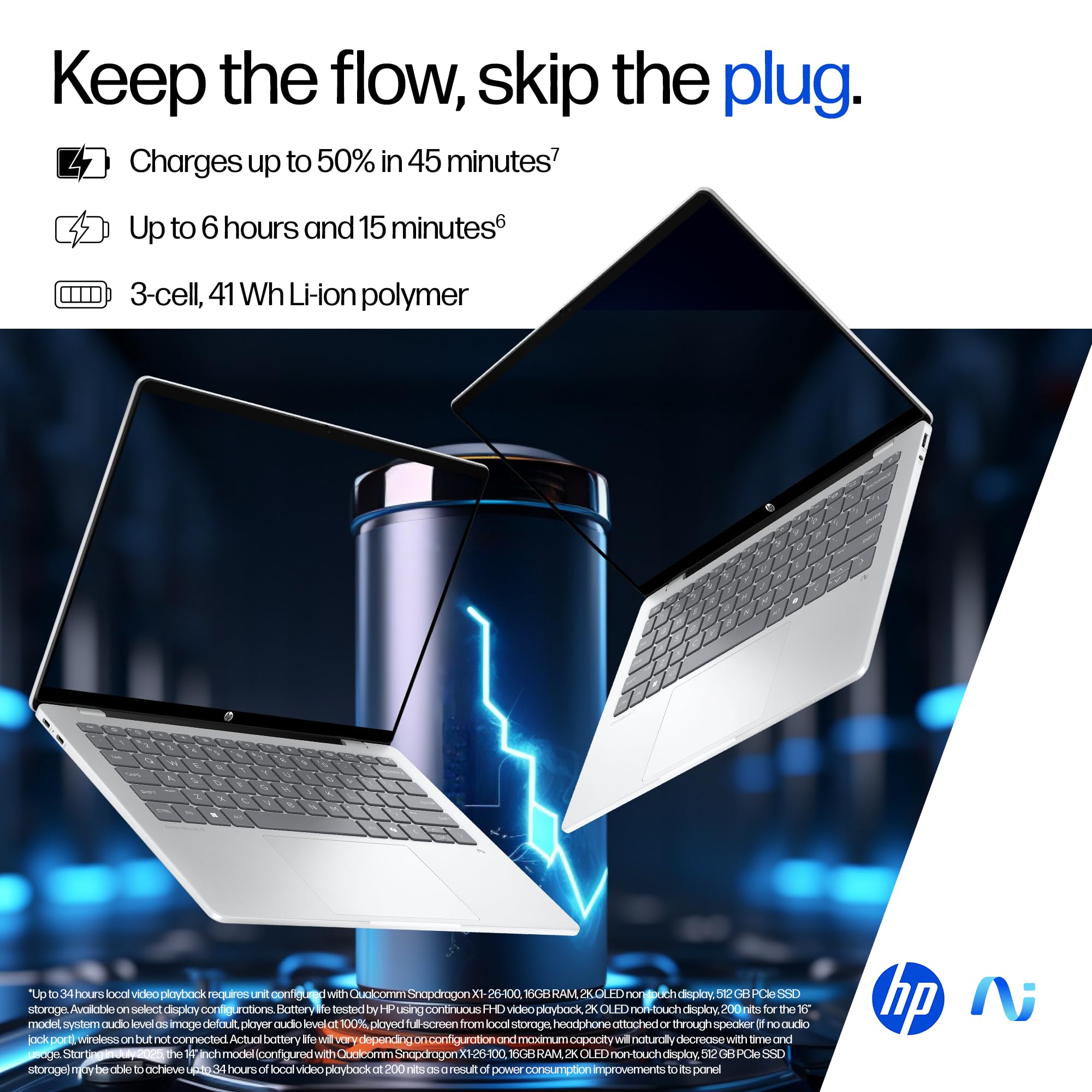 HP 15, Intel Core Ultra 5 125H (16GB DDR5, 1TB SSD) FHD, IPS, 15.6''/3 ...
